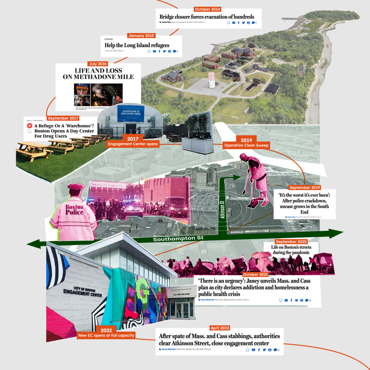 2024 Call for Proposals - Sasaki Foundation